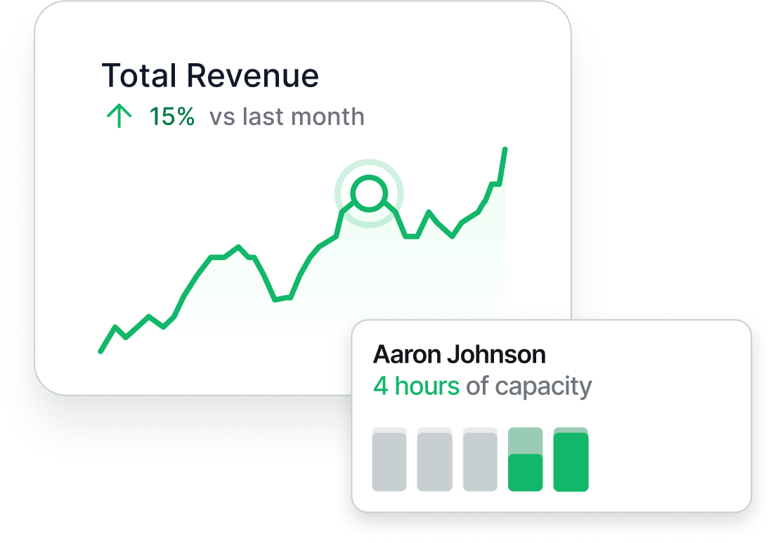 Field Service Management Software Solutions | Sera